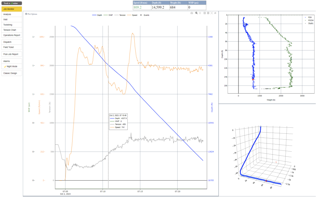 Aradia - Wireline Data Online